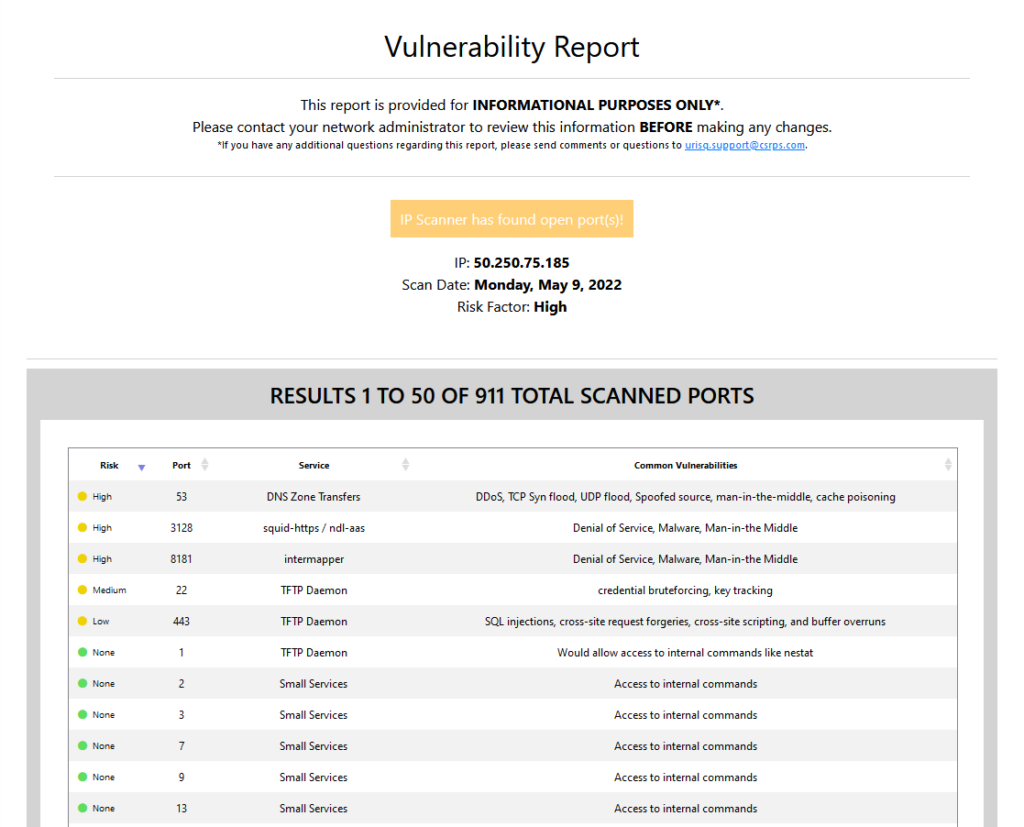 Employee Training - uRISQ | Cyber Privacy and Cyber Security Program